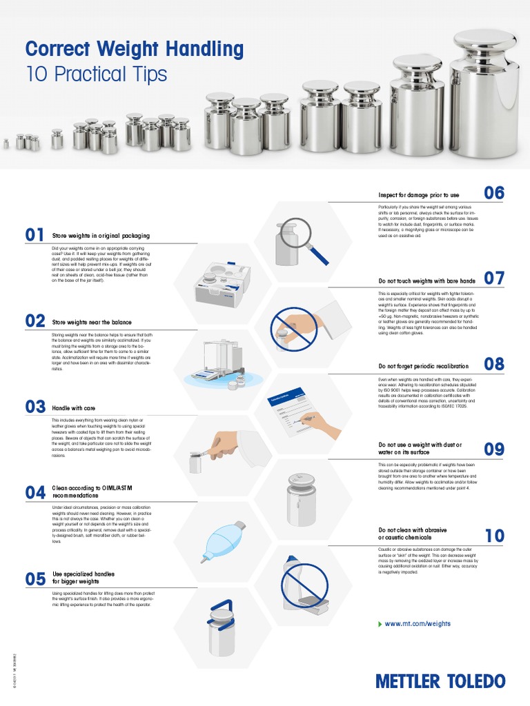 10 Practical Tips: Correct Weight Handling | Download Free PDF | Weight ...