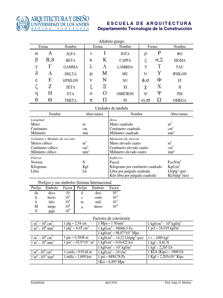 Simbolos Unidades | PDF | Notación | Observación científica