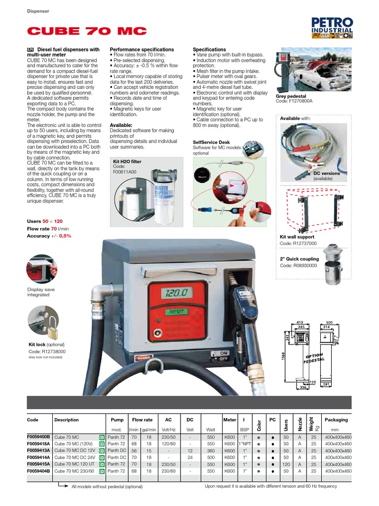 PETRO Pump 240V 70lpm CW Integrated FMS | PDF | Personal Computers ...