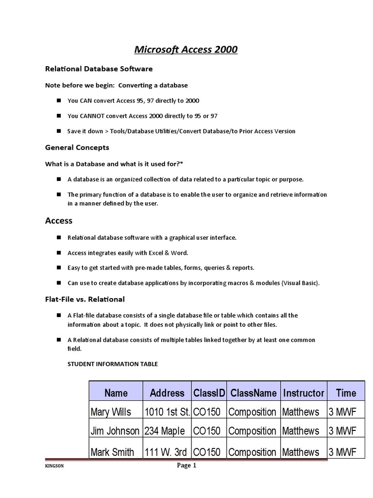 An Introduction to Microsoft Access 2000: Relational Database Concepts ...