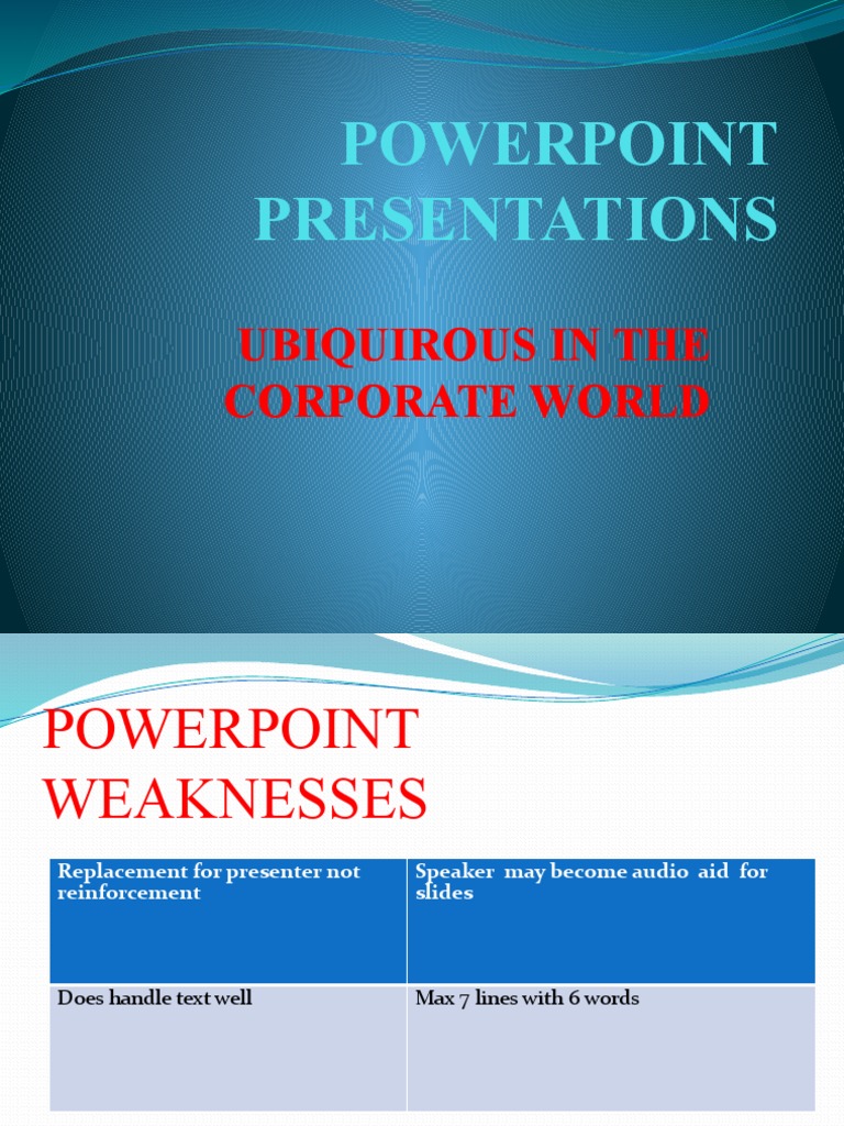 Powerpoint Presentations Internal Exam | PDF