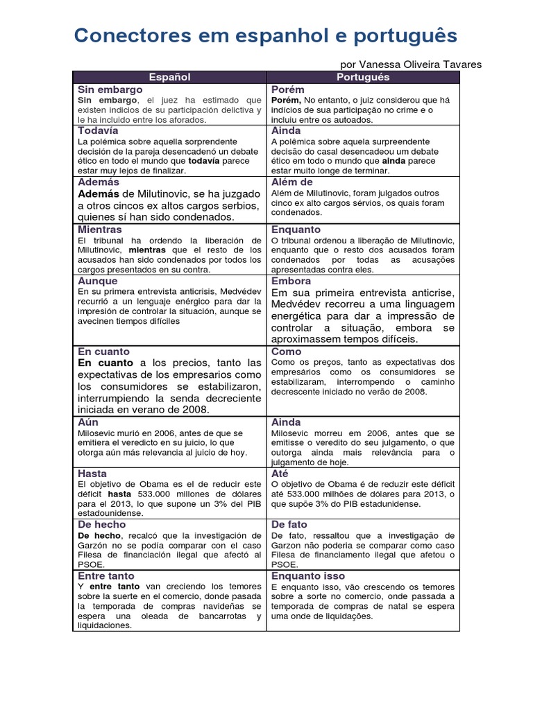 Conectores Português Espanhol | PDF | Entretenimiento (general)