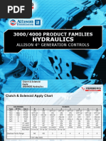 Allison Transmission Service Reset | PDF