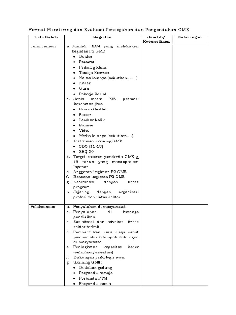 Form Monev GME | PDF