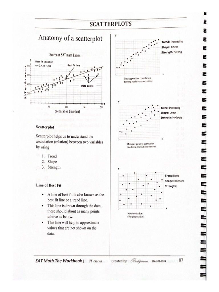 SAT Math Scatterplot Notes | PDF