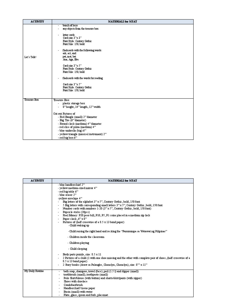Activity Materials For Mfat | PDF | Nature