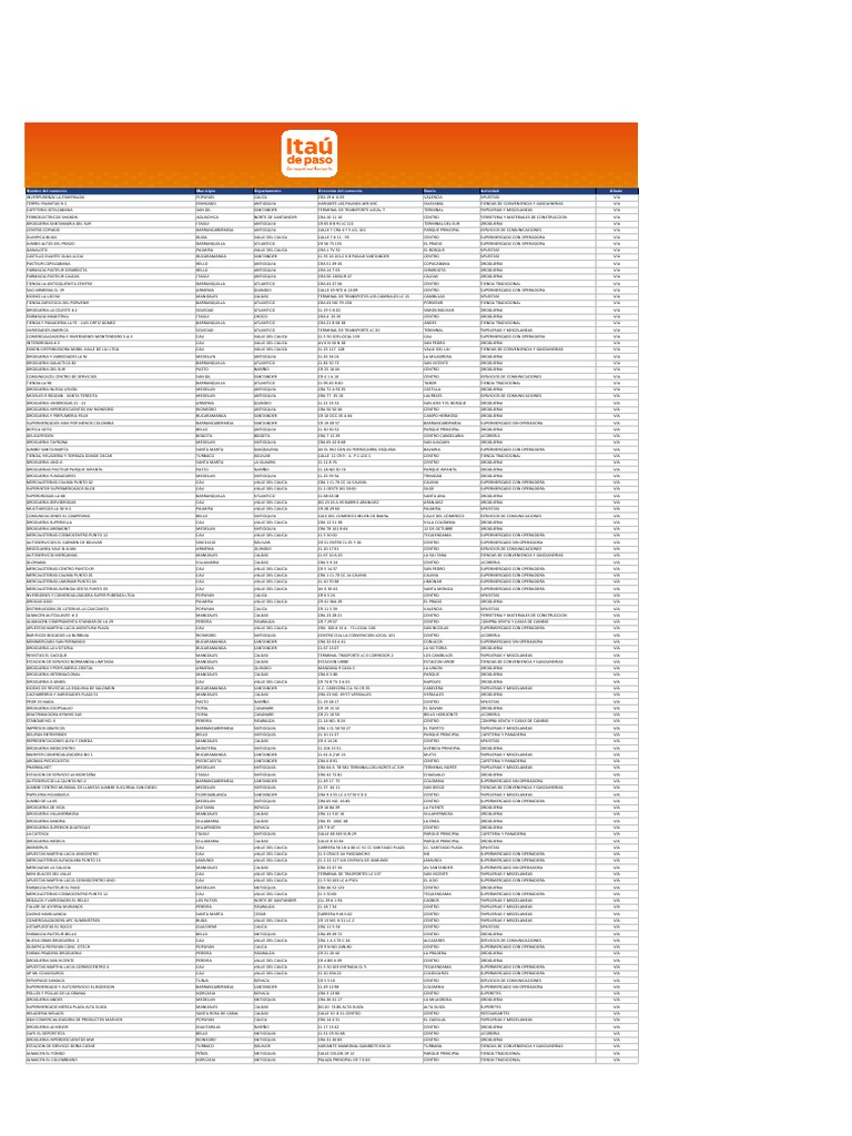 Base Comercios Activos Corresponsales Bancarios Al Web | PDF | Energía y recursos | Transporte