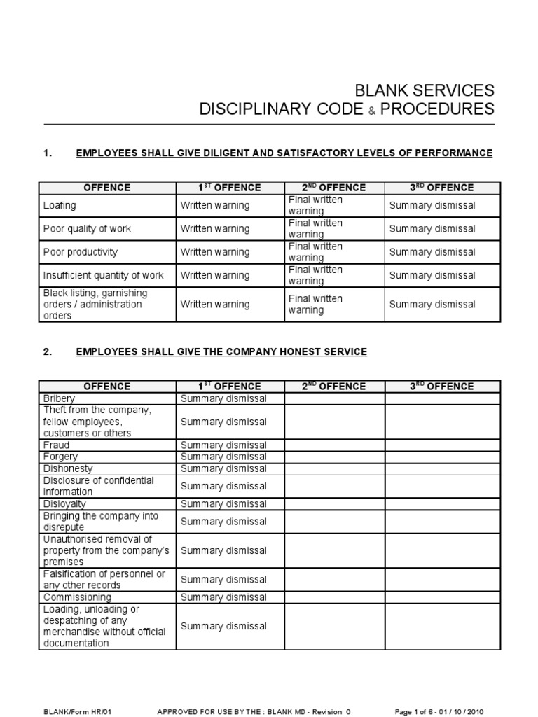 Disciplinary Code & Procedures Overview | PDF | Criminal Law | Social ...