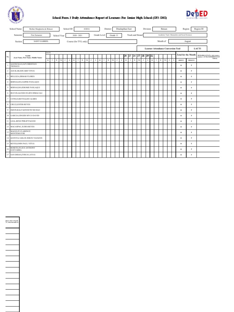 School Form (SF 2 of Saint Gabriel) | PDF | Interpersonal Relationships ...