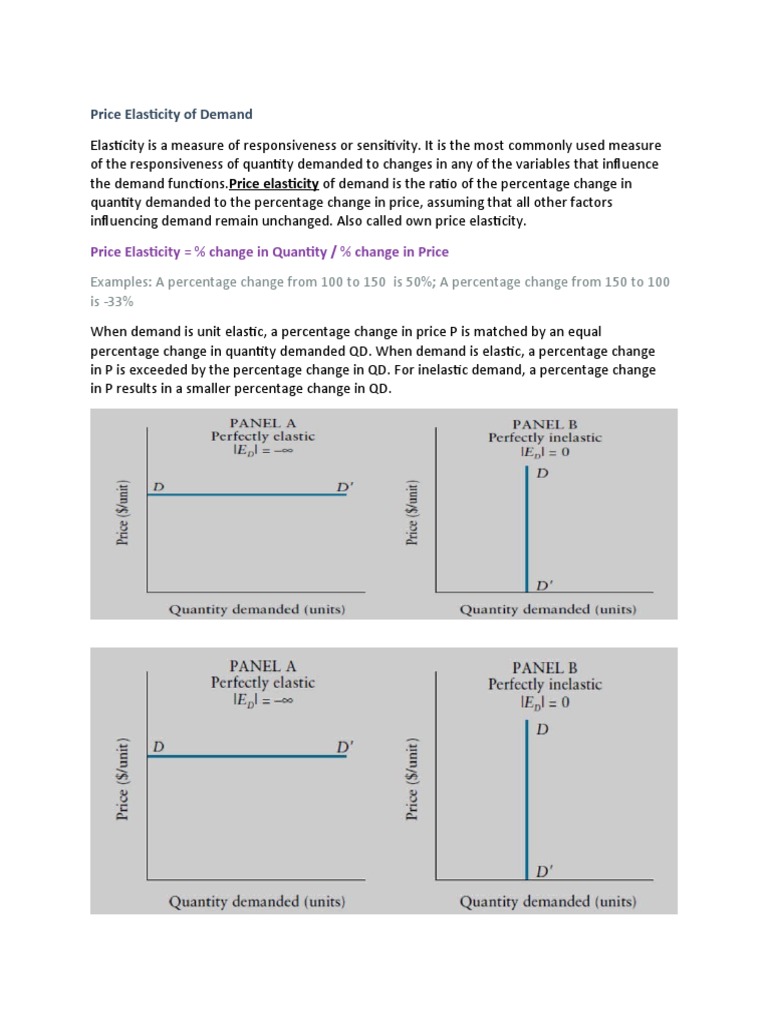 Price Elasticity of Demand: Price Elasticity % Change in Quantity ...