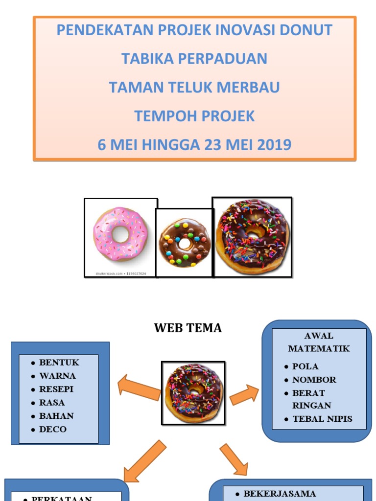 Projek Donut | PDF