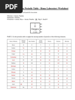 Electron Configuration of Elements Using SPDF Notation | PDF | Science & Mathematics