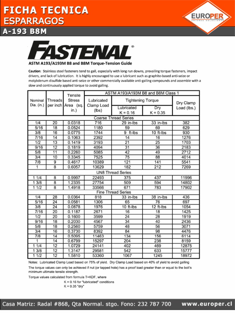 Ficha Torque Esparragos B8M | PDF