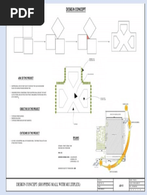 Shopping Malls Design Concepts