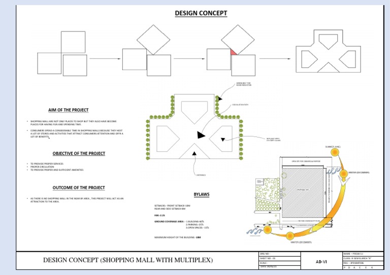 CONCEPT SHEET Shopping Mall | PDF
