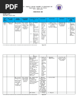 Tle Laboratory Manual | PDF | Housekeeping | Foods