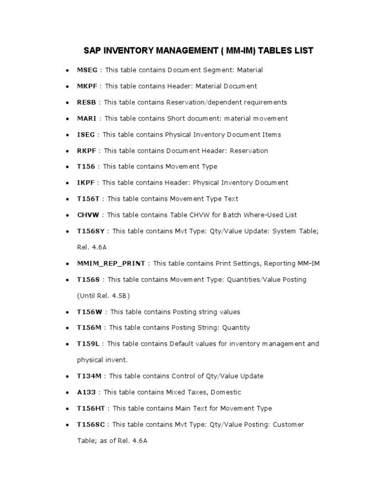 Sap Inventory Management (Mm-Im) Tables List | PDF | Information ...