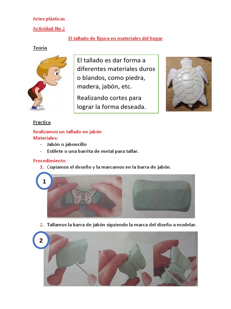 Tallado de figuras en materiales del hogar: una introducción al arte ...
