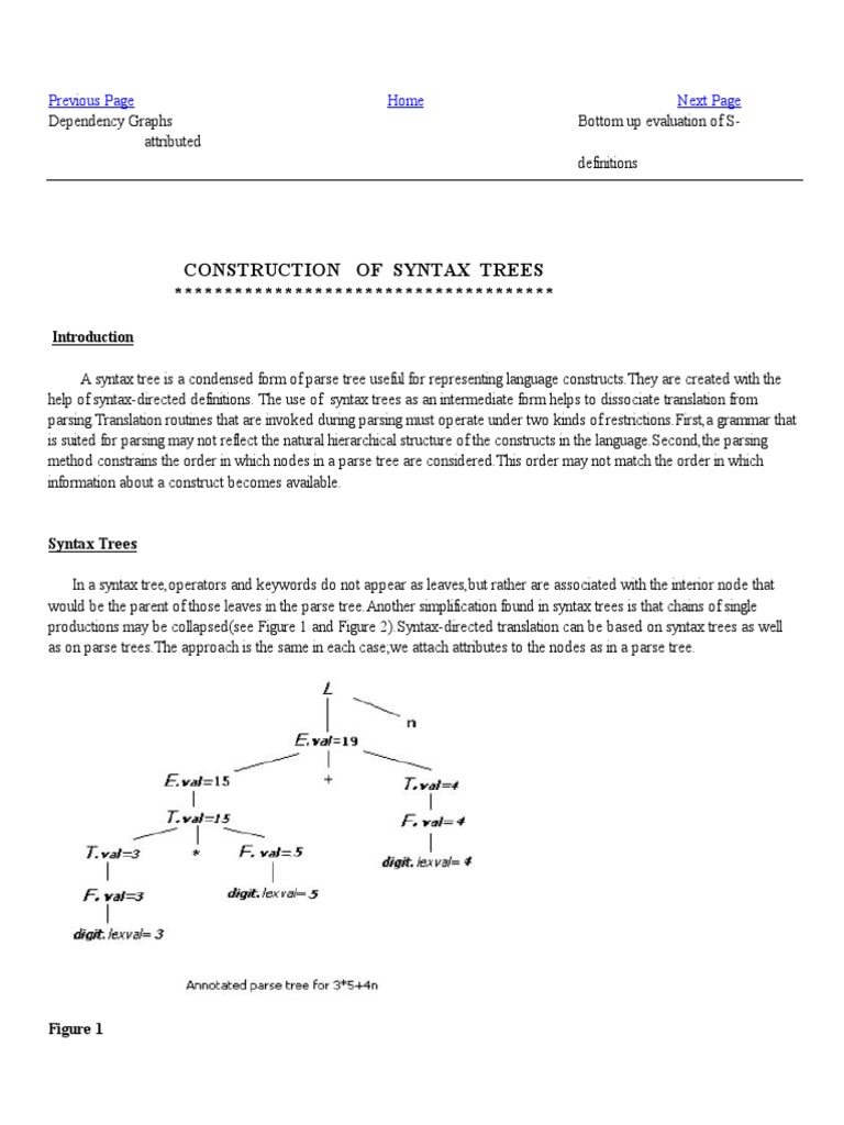 Construction of Syntax Trees | PDF