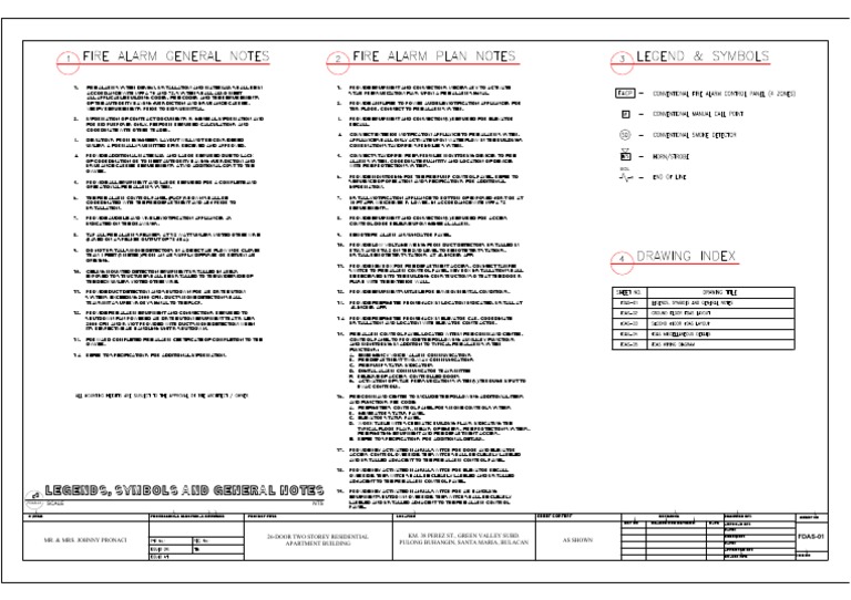 Legends, Symbols and General Notes | PDF | Building Engineering | Equipment