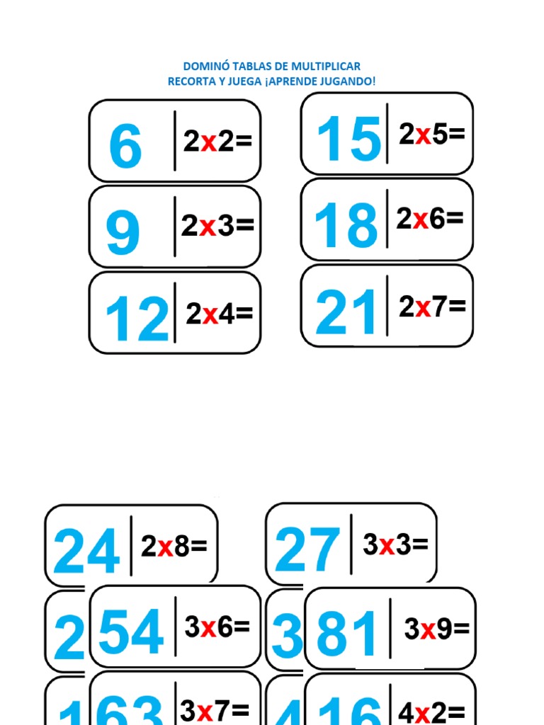 Dominó Tablas de Multiplicar | PDF