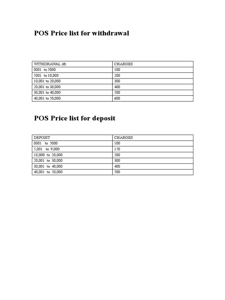 Pos Price List Withdrawal | PDF
