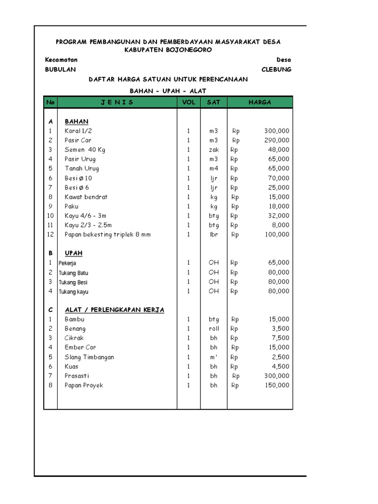 RAB TPT Beton Bertulang | PDF