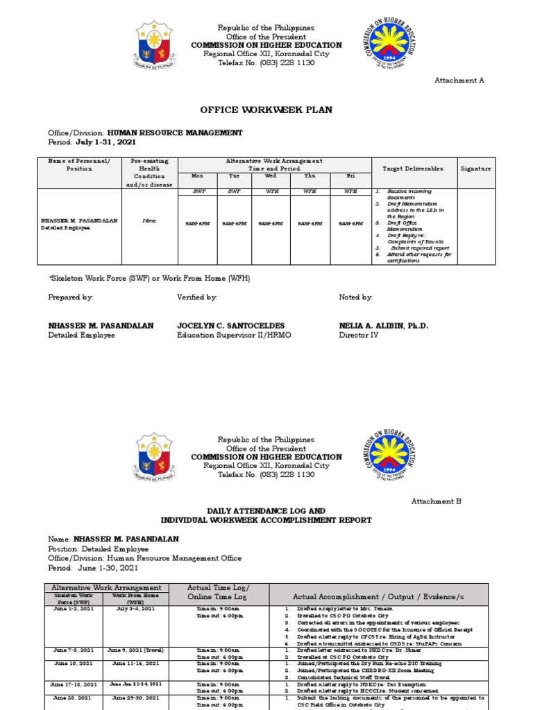 Office Workweek Plan: Commission On Higher Education | PDF | Government ...