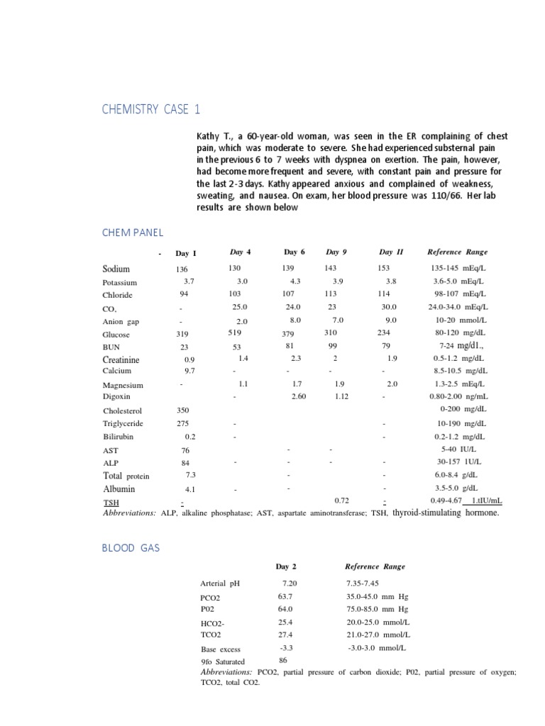 Chemistry Case 1: Chem Panel | PDF | Myocardial Infarction | Physiology