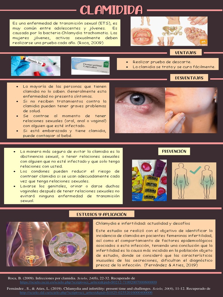 Clamidia: Síntomas, Causas y Prevención | PDF | Infección transmitida ...