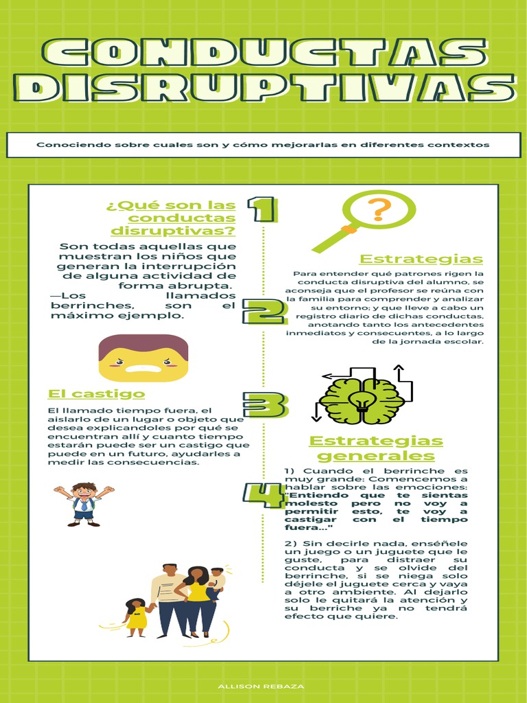 Estrategias para Conductas Disruptivas | PDF
