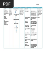 41-tenets-of-andrew-tate | PDF | Happiness | Mental Health