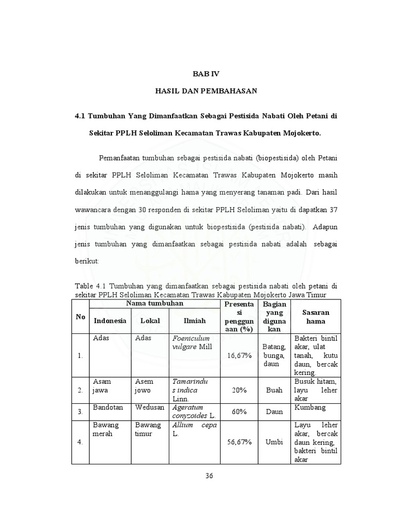 Pembahasan Daun Mindi | PDF