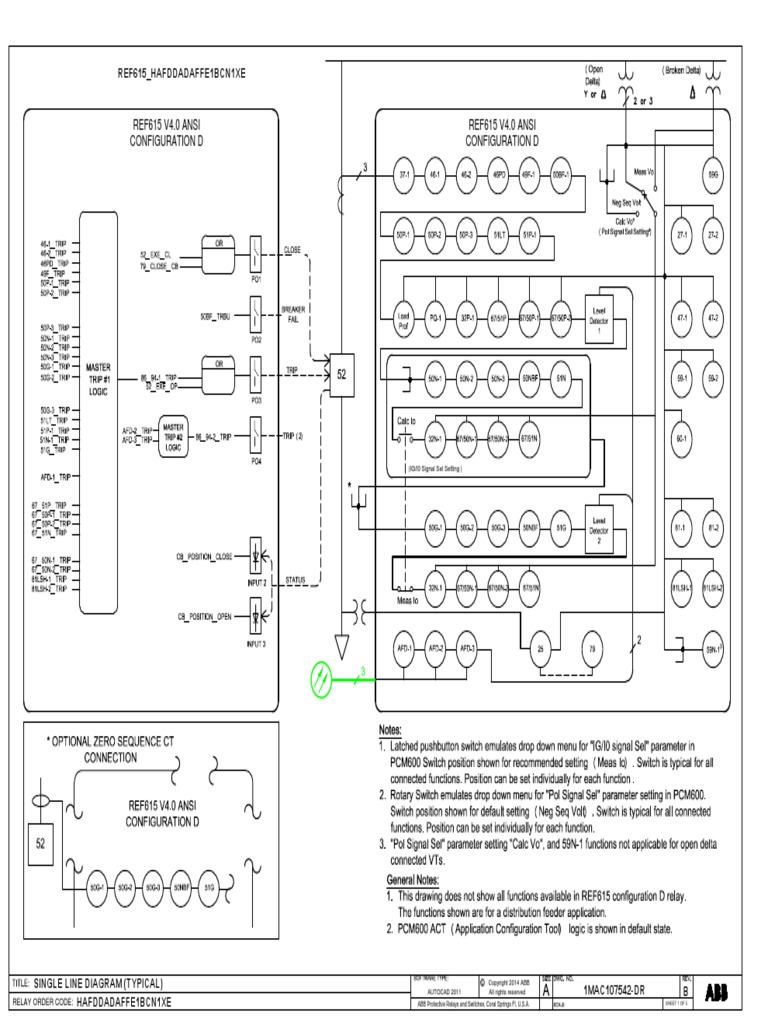 ABB REF615 [Circuit Breaker Failure], 48% OFF