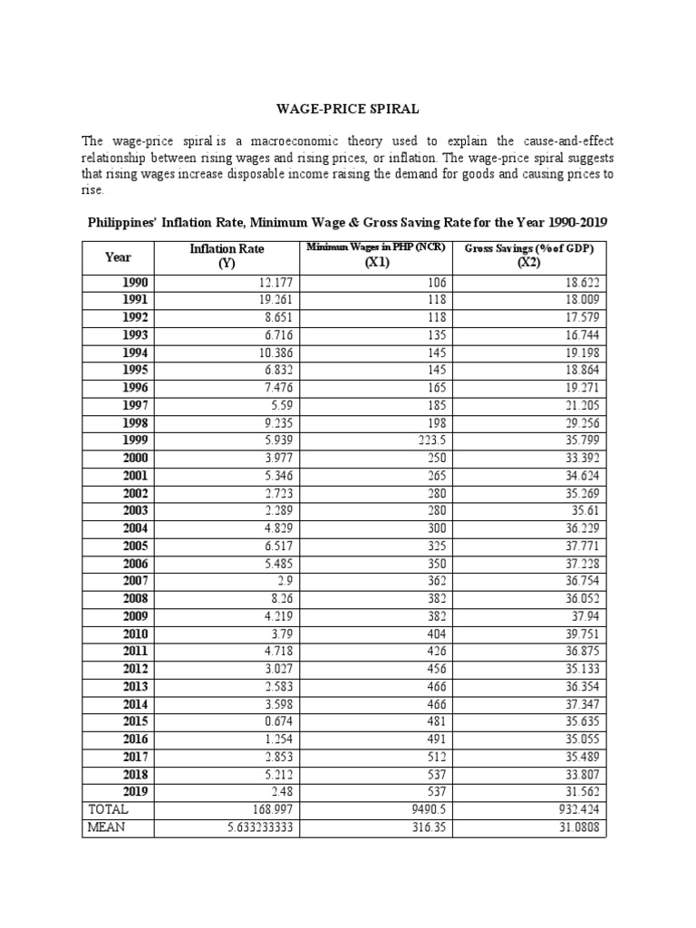 Econometrics Pdf P Value Coefficient Of Determination