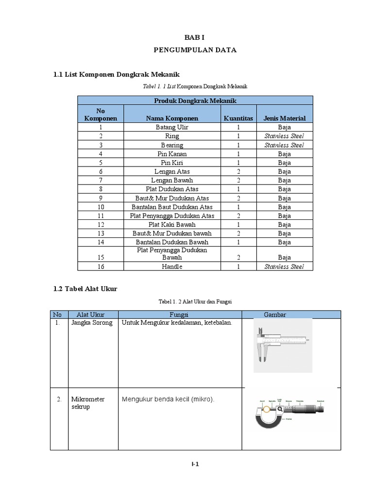 Tabel Nama Komponen + Material | PDF
