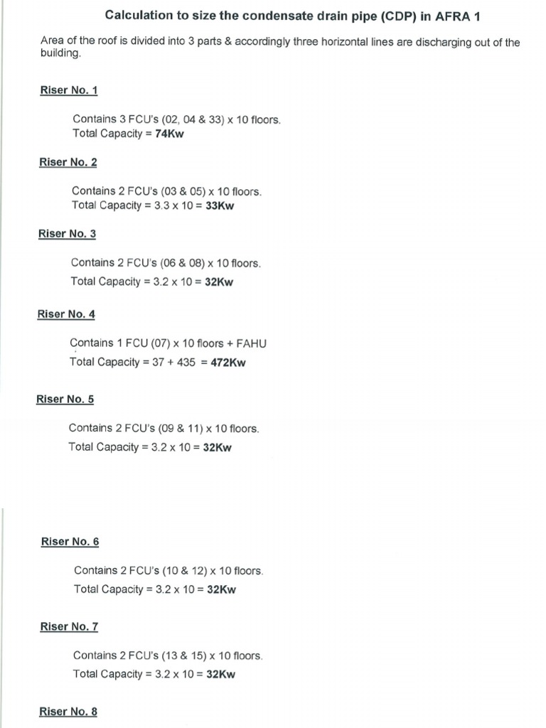 Calculation To Size The Condensate Drain Pipe (CDP) in AFRA 1 | PDF