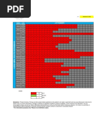 Piling Record Summary | PDF