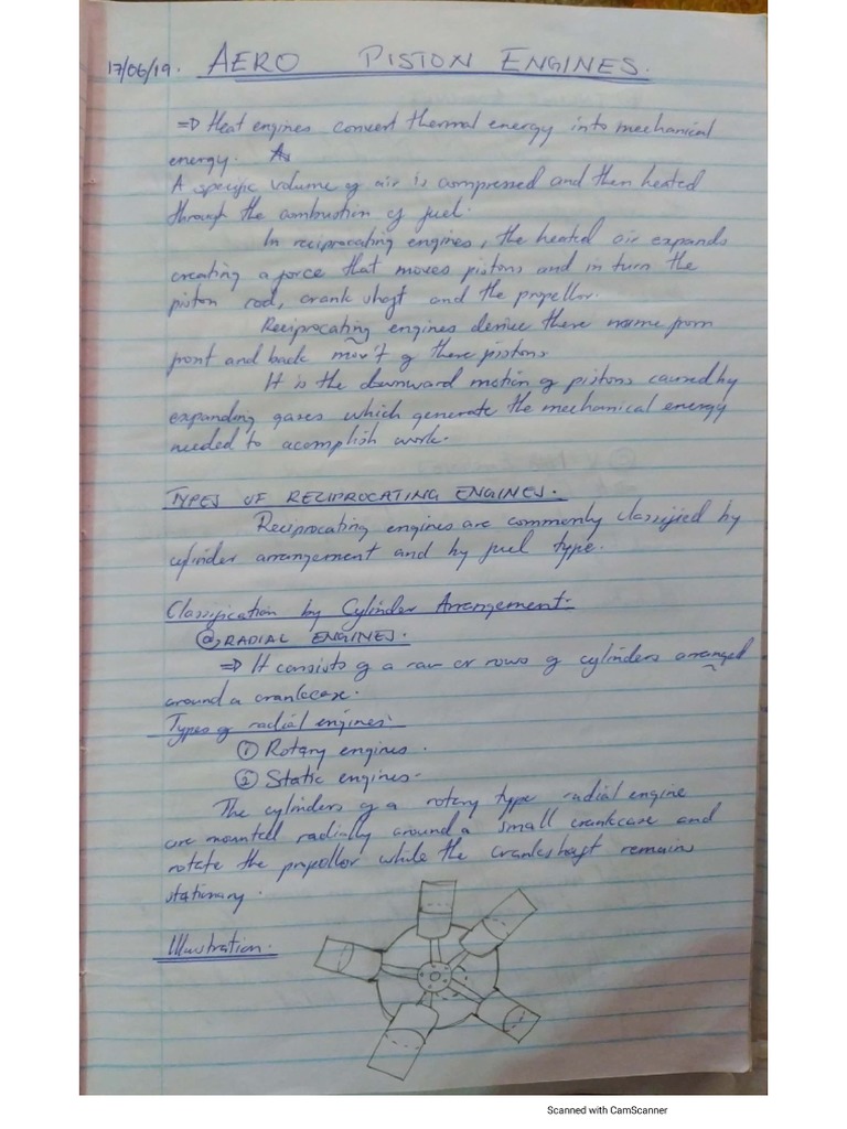 Aero Piston Engines Notes (Module 1) | PDF