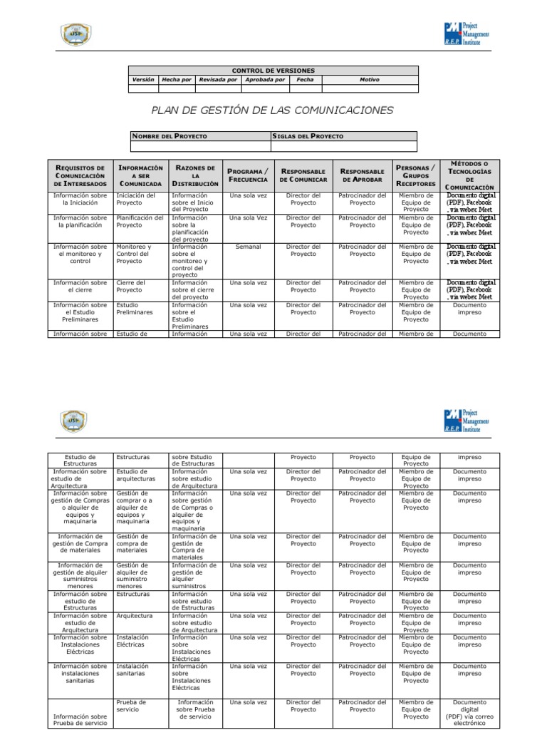 F20 - Formato - Plan - Gestión - Comunicaciones, 12233333 | PDF ...