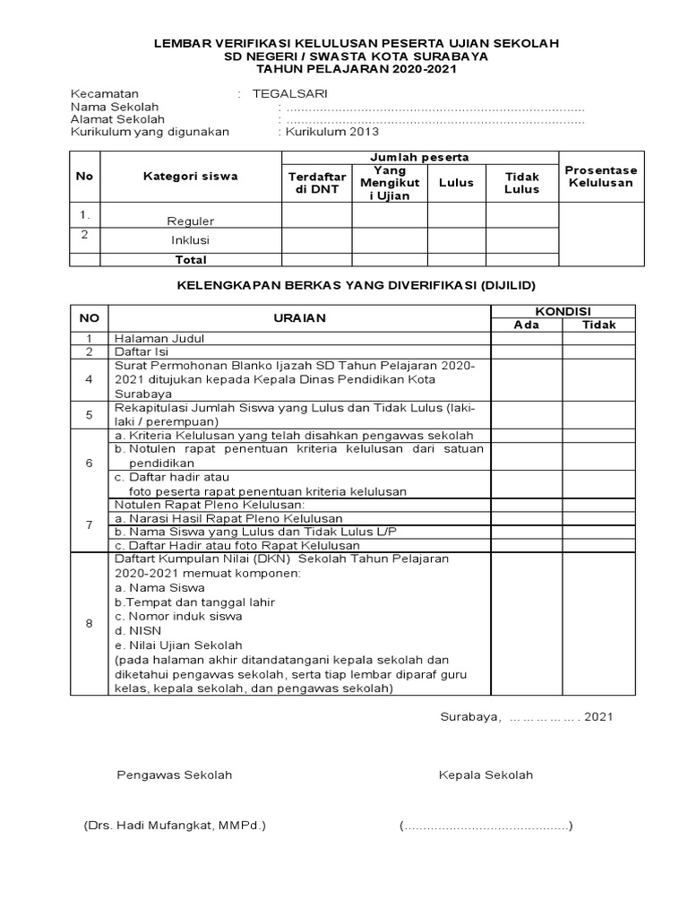 Lembar Verifikasi Kelulusan 2021 | PDF