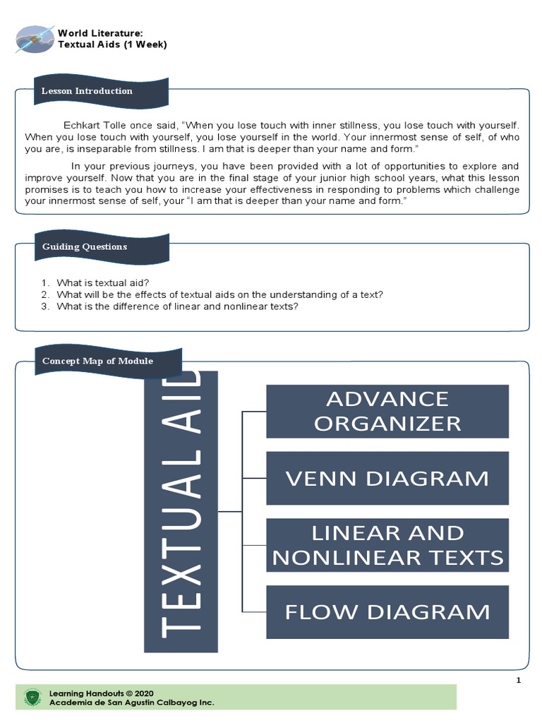 Understanding Textual Aids in Literature | PDF | Bat | Mammals