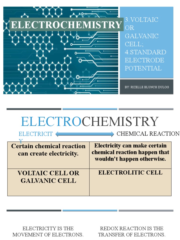 Electrochemistry: 3.voltaic OR Galvanic Cell 4.standard Electrode ...