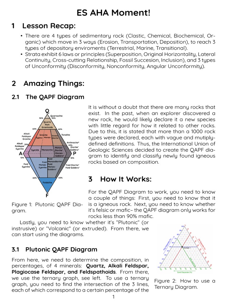 1 Lesson Recap:: 2.1 The QAPF Diagram | PDF | Rock (Geology) | Natural ...