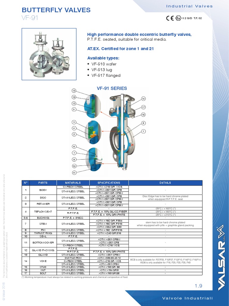VF-91 High Performance Butterfly Valves | PDF