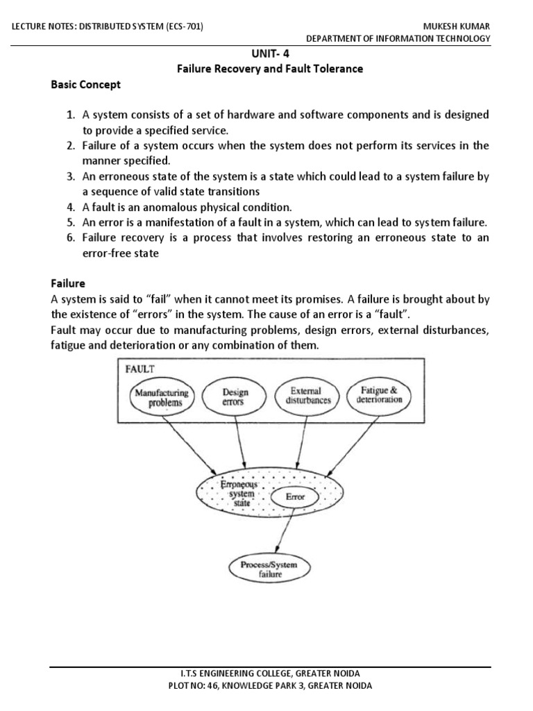 Unit-4 Failure Recovery and Fault Tolerance Basic Concept | PDF ...