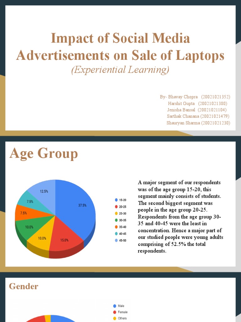 Social Media Ads Impact on Laptop Sales | PDF | Social Media | Popular ...