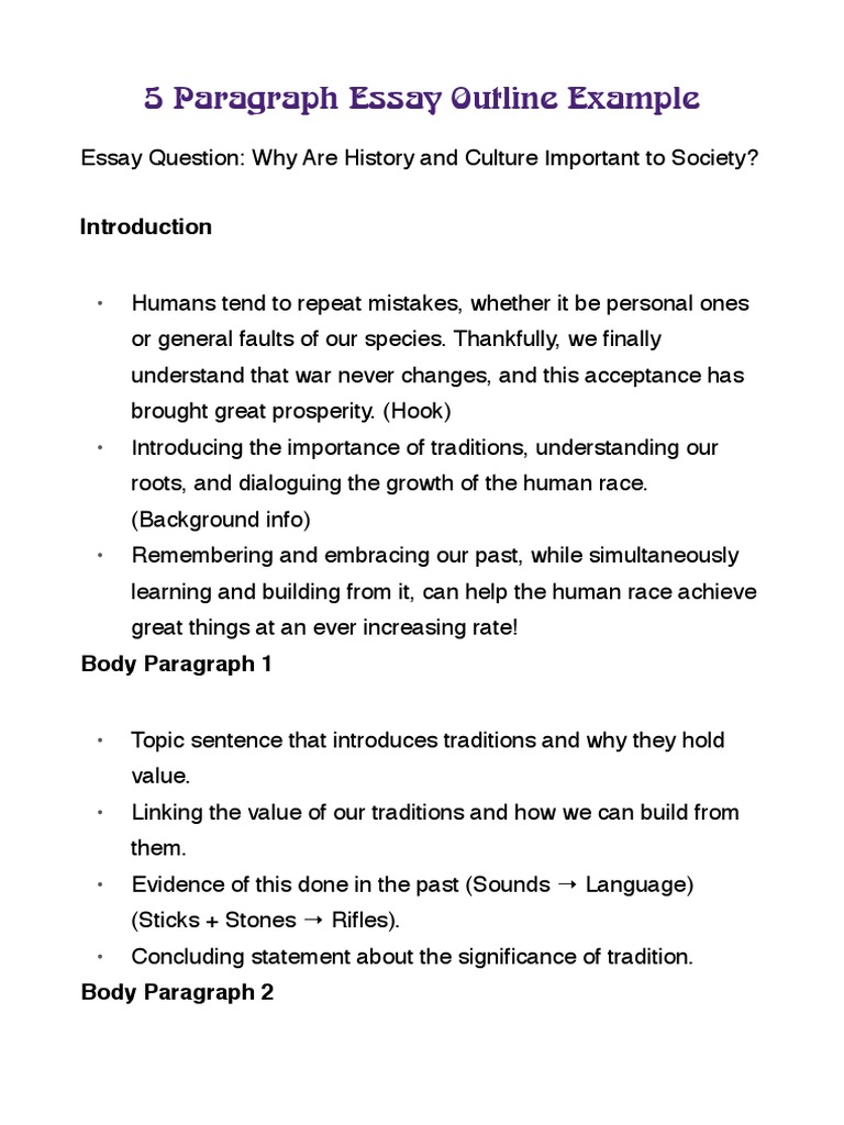 Introduction Paragraph Outline Example