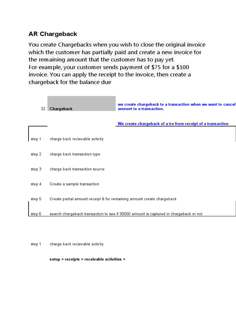 AR Chargeback | PDF | Receipt | Financial Transaction