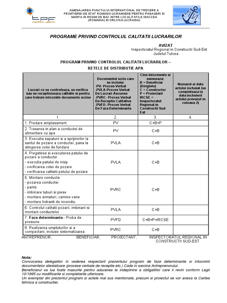 Program Faze Determinante | PDF